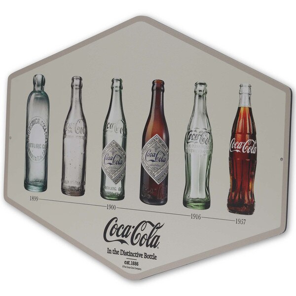 Coca-Cola Bottle Evolution Line-Up Metal Sign | Open Road Brands | Shop-ORB